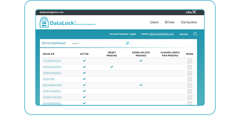 Datalock Rm Remote Management - ClevX®